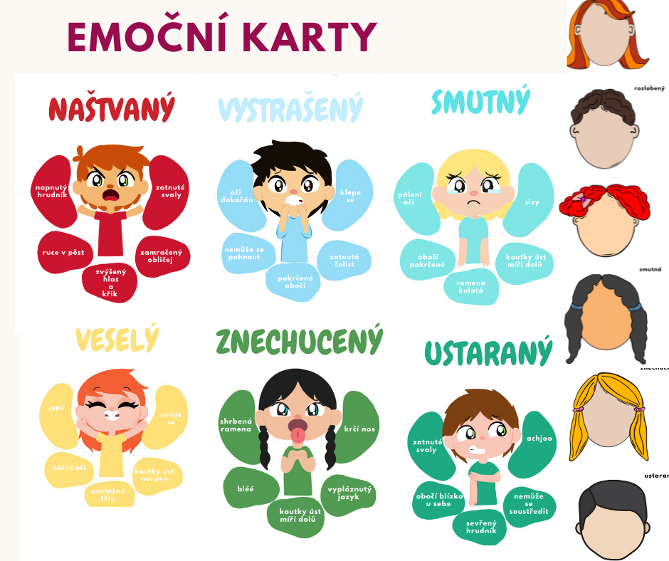 Emoční karty - Nezařazené k předmětu | UčiteléUčitelům.cz